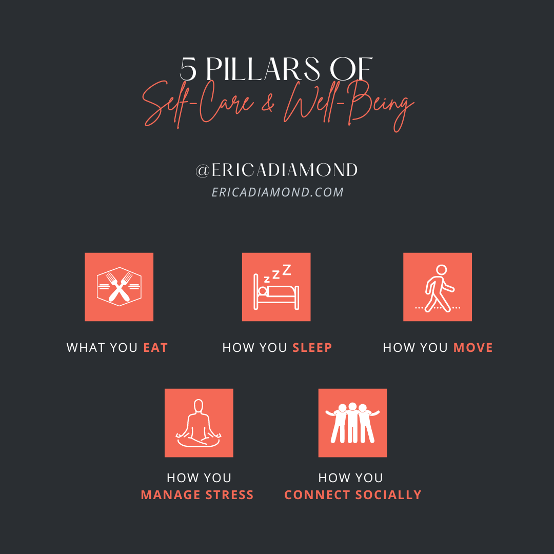 The 5 Pillars of Self-Care & Well-Being - Erica Diamond